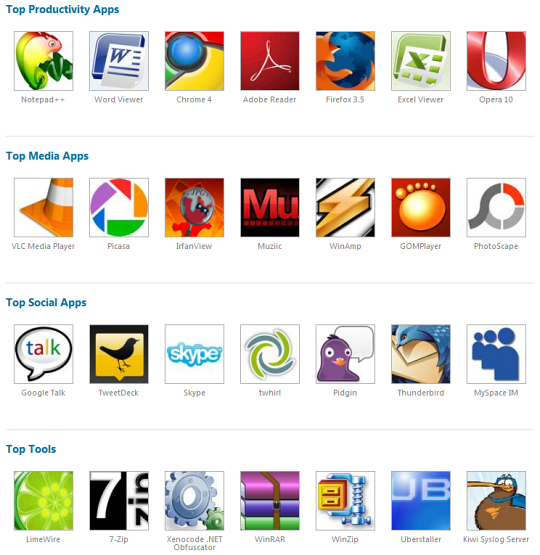Spoon: Run applications from the browser without installing them